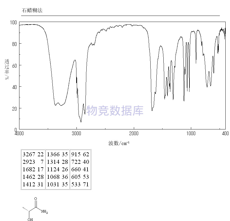 R 乳酰胺r Lactamide598 81 2参数,分子结构式,图谱信息 物竞化学品数据库 专业、全面的