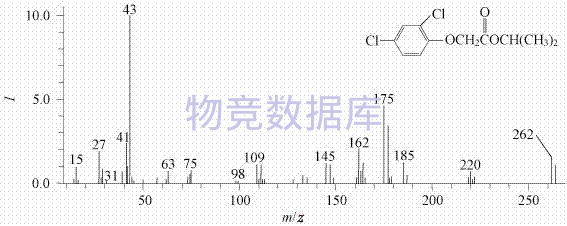 24 滴酸异丙酯24 D Isopropyl Ester94 11 1参数,分子结构式,图谱信息 物竞化学品数据库 专业、全面的