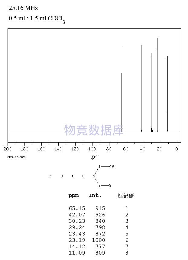 2 乙基 1 己醇2 Ethyl 1 Hexanol104 76 7参数,分子结构式,图谱信息 物竞化学品数据库 专业、全面的化学品
