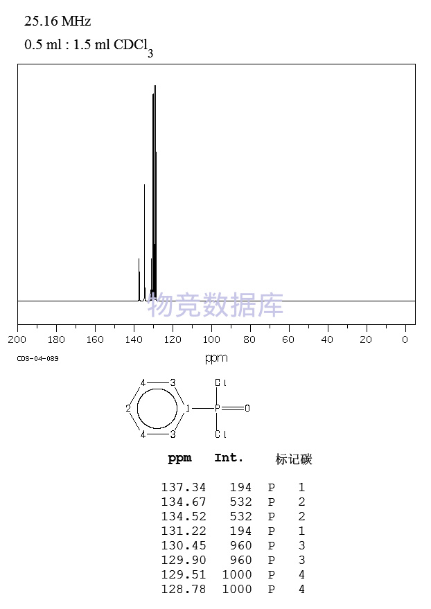 苯基二氯化磷phenylphosphonic Dichloride824 72 6参数,分子结构式,图谱信息 物竞化学品数据库 专业