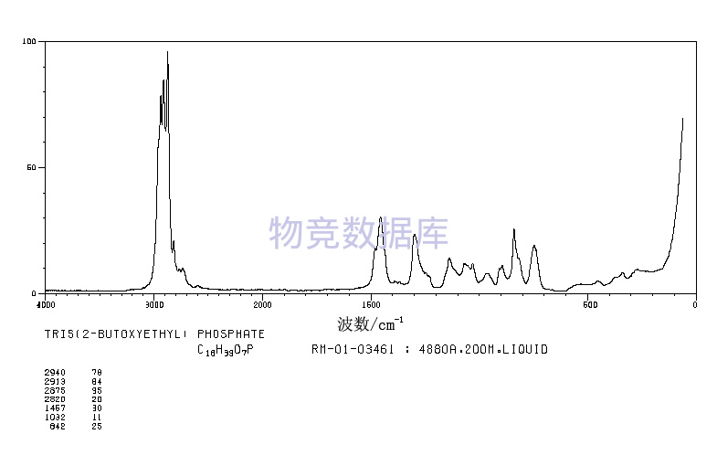 三2 丁氧基乙基磷酸盐tris2 Butoxyethyl Phosphate78 51 3参数,分子结构式,图谱信息 物竞