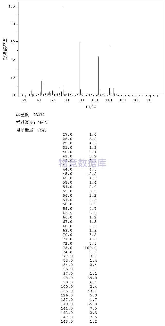 三甲基硅咪唑1 Trimethylsilyllimidazole18156 74 6参数,分子结构式,图谱信息 物竞化学品数据库