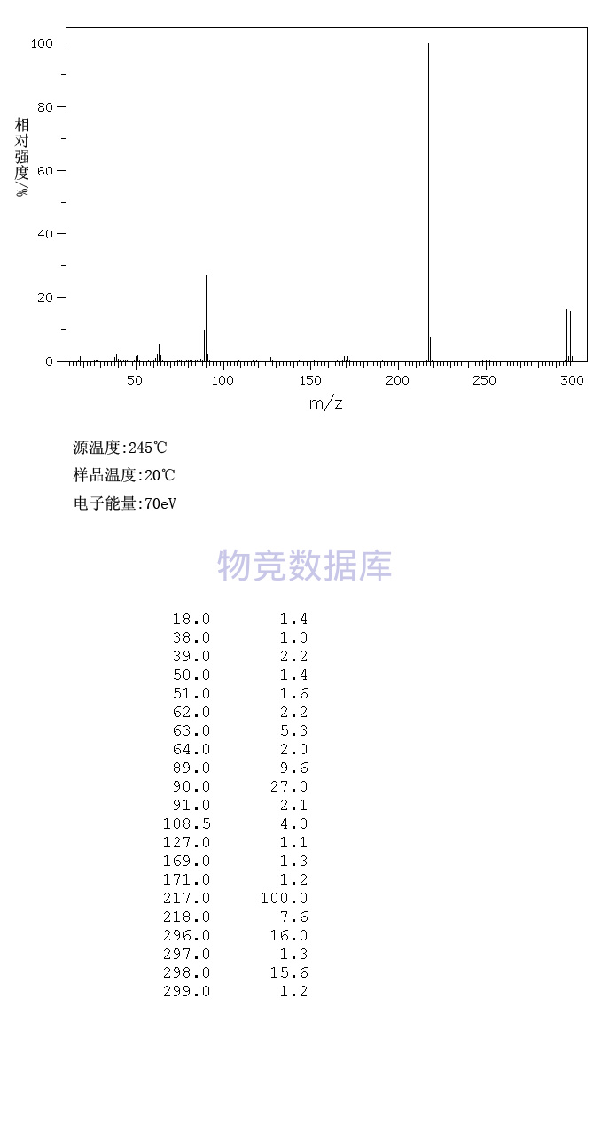 3 碘苄基溴3 Iodobenzyl Bromide49617 83 6参数,分子结构式,图谱信息 物竞化学品数据库 专业、全面的