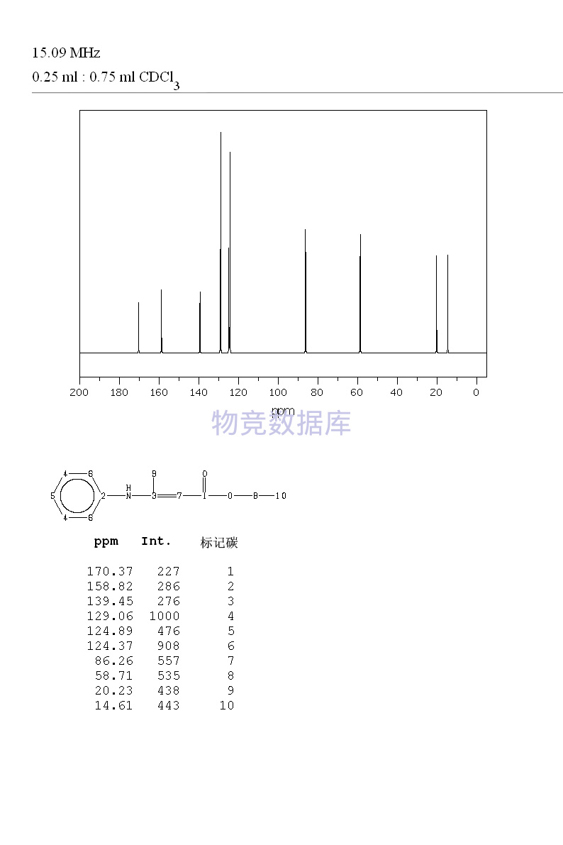 3 苯胺基巴豆酸乙酯ethyl 3 Anilinocrotonate6287 35 0参数,分子结构式,图谱信息 物竞化学品数据库