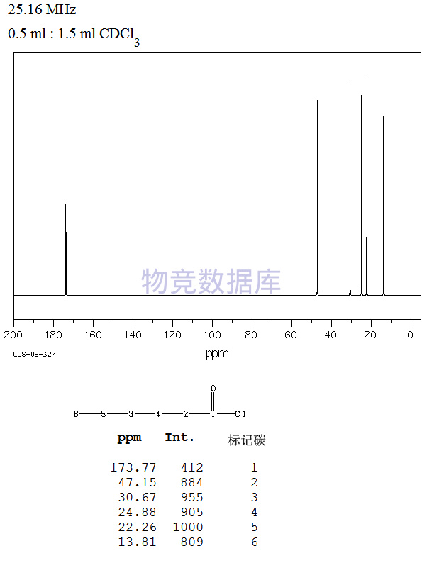 己酰氯hexanoyl Chloride142 61 0参数,分子结构式,图谱信息 物竞化学品数据库 专业、全面的化学品基础数据库