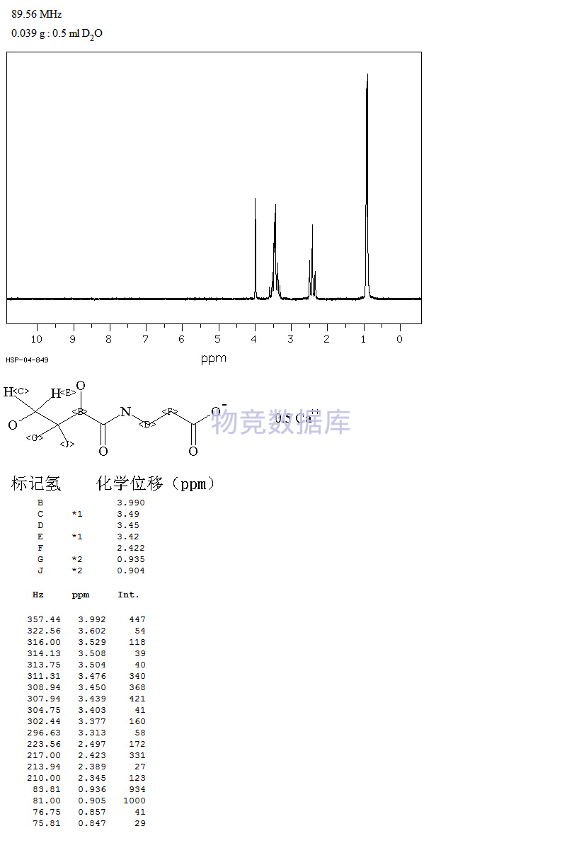 泛酸钙calcium Pantithenate137 08 6参数,分子结构式,图谱信息 物竞化学品数据库 专业、全面的化学