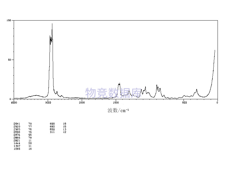 12 己二醇12 Hexanediol6920 22 5参数,分子结构式,图谱信息 物竞化学品数据库 专业、全面的化学品基础数据库