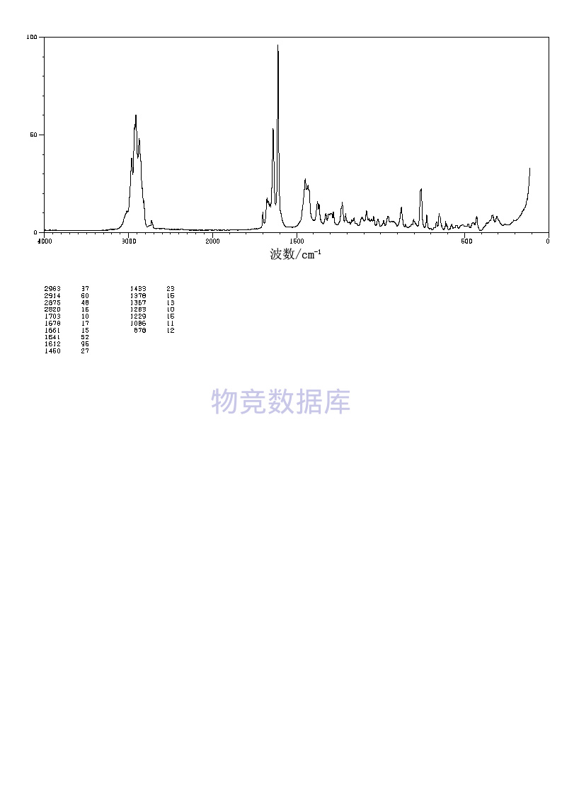 双戊烯limonene138 86 3参数,分子结构式,图谱信息 物竞化学品数据库 专业、全面的化学品基础数据库