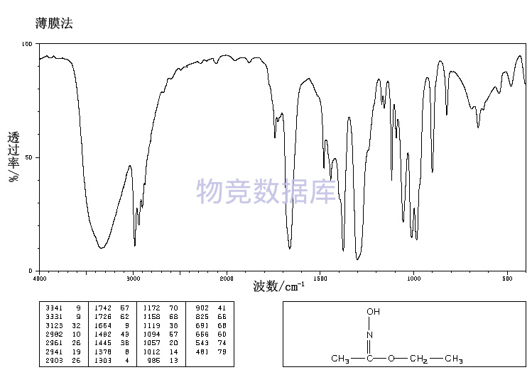 乙酰羟肟酸乙酯ethyl Acetohydroxamate10576 12 2参数,分子结构式,图谱信息 物竞化学品数据库 专业