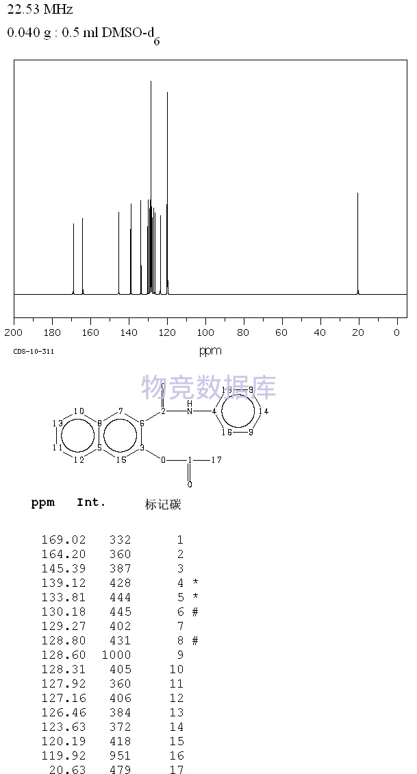 萘酚 As 乙酸酯naphthol As Acetate1163 67 3参数,分子结构式,图谱信息 物竞化学品数据库 专业、全面的