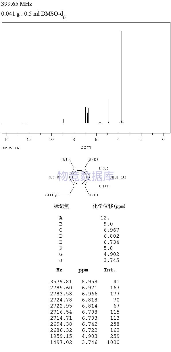 Dl 4 羟基 3 甲氧基扁桃酸dl 4 Hydroxy 3 Methoxymandelic Acid2394 20 9参数,分子结构式