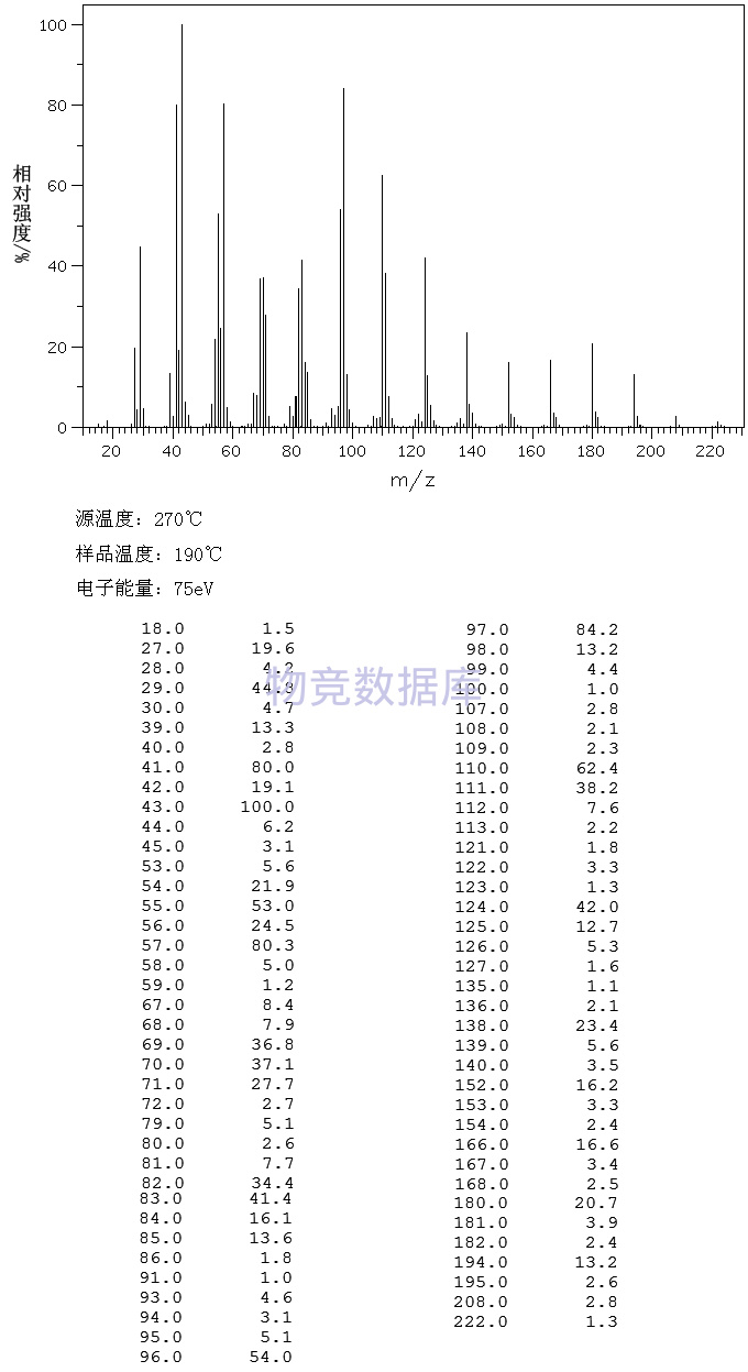 正十五腈n Pentadecanonitrile18300 91 9参数,分子结构式,图谱信息 物竞化学品数据库 专业、全面的化学品