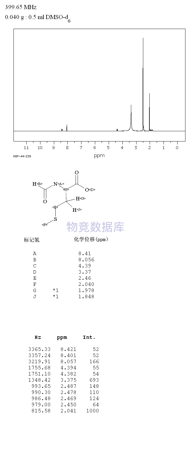 N 甲酰 L 甲硫氨酸n Formyl L Methionine4289 98 9参数,分子结构式,图谱信息 物竞化学品数据库 专业