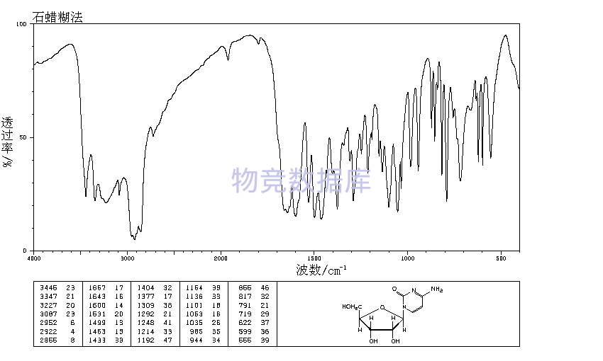 胞嘧啶核苷cytidine65 46 3参数,分子结构式,图谱信息 物竞化学品数据库 专业、全面的化学品基础数据库