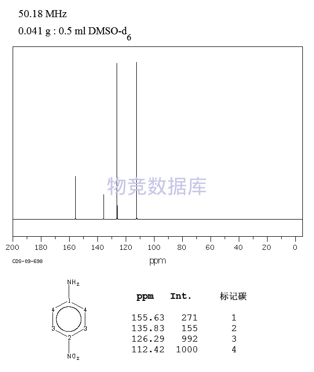 对硝基苯胺p Nitroaniline100 01 6参数,分子结构式,图谱信息 物竞化学品数据库 专业、全面的化学品基础数据库
