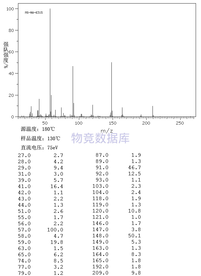 Boc 苯丙氨酸boc Phe Oh13734 34 4参数,分子结构式,图谱信息 物竞化学品数据库 专业、全面的化学品基础数据库