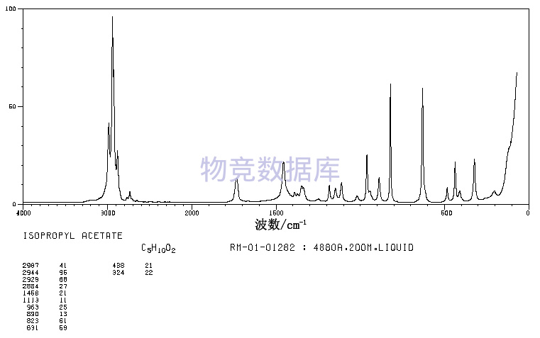 乙酸异丙酯isopropyl Acetate108 21 4参数,分子结构式,图谱信息 物竞化学品数据库 专业、全面的化学品基础数据库