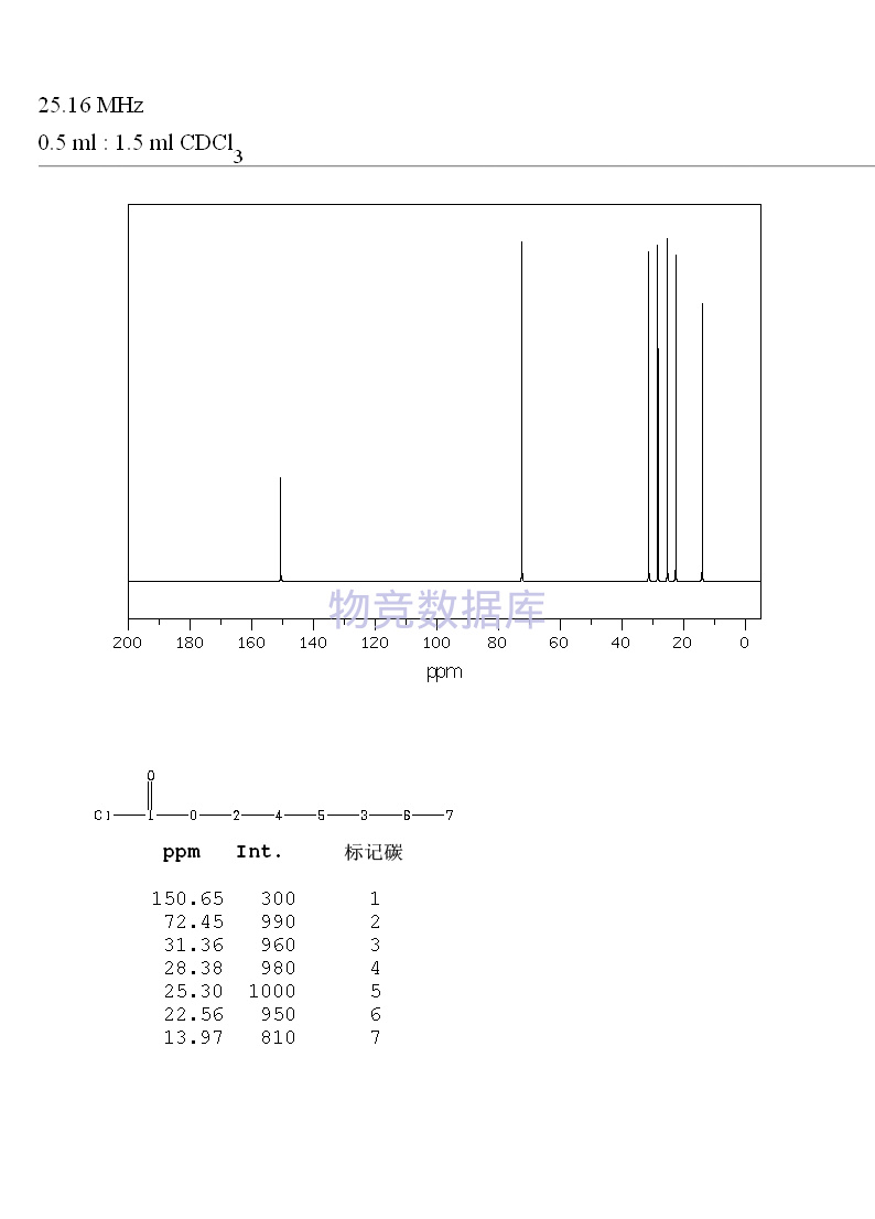 己基甲酸氯hexyl Chloroformate6092 54 2参数,分子结构式,图谱信息 物竞化学品数据库 专业、全面的化学品基础数据库