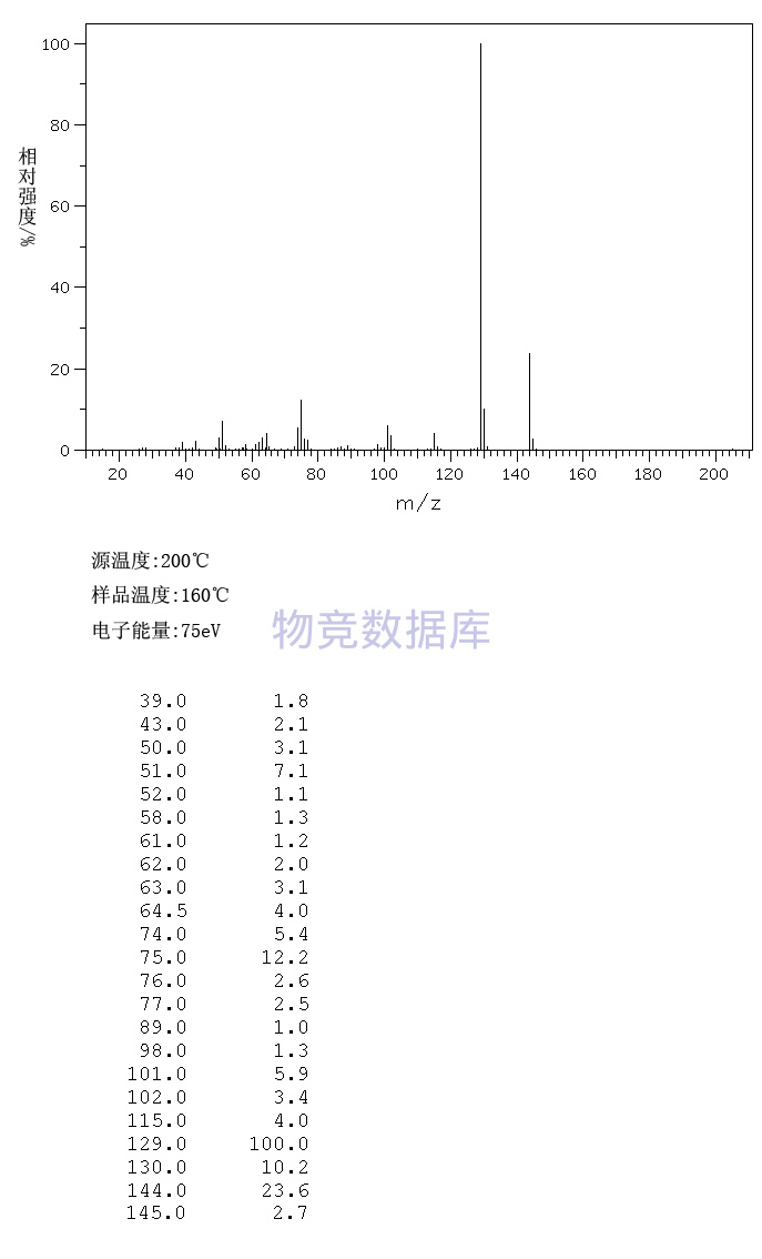 4 苯基 3 丁炔 2 酮4 Phenyl 3 Butyn 2 One1817 57 8参数,分子结构式,图谱信息 物竞化学品数据库