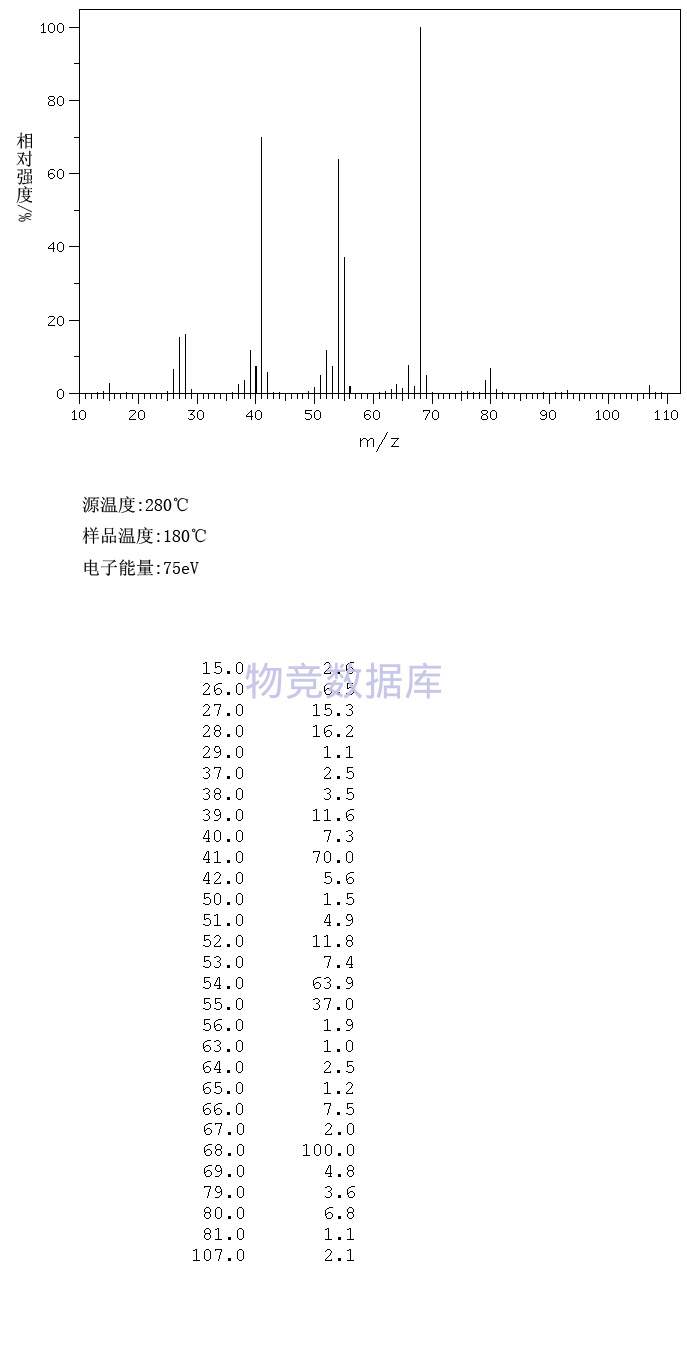 2 甲基戊二腈2 Methylglutaronitrile4553 62 2参数,分子结构式,图谱信息 物竞化学品数据库 专业、全面