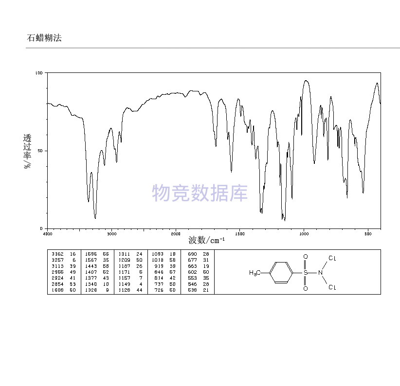 二氯胺tdichloramine T473 34 7参数,分子结构式,图谱信息 物竞化学品数据库 专业、全面的化学品基础数据库