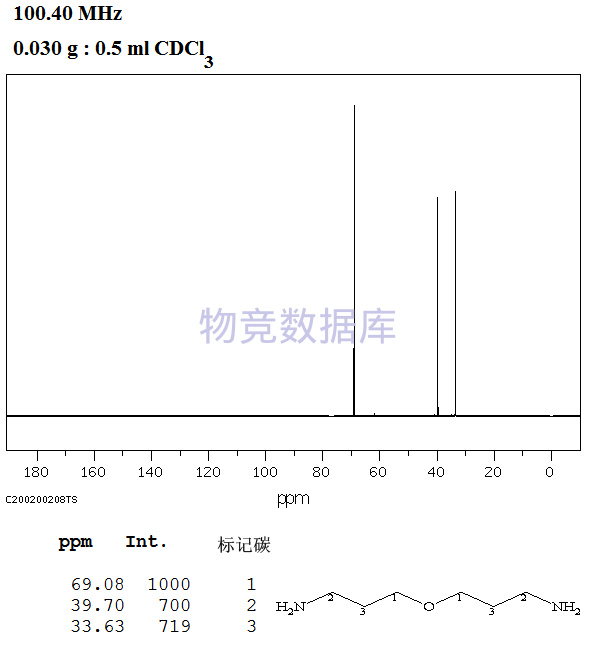 双3 氨基苯基醚bis3 Aminopropyl Ether2157 24 6参数,分子结构式,图谱信息 物竞化学品数据库