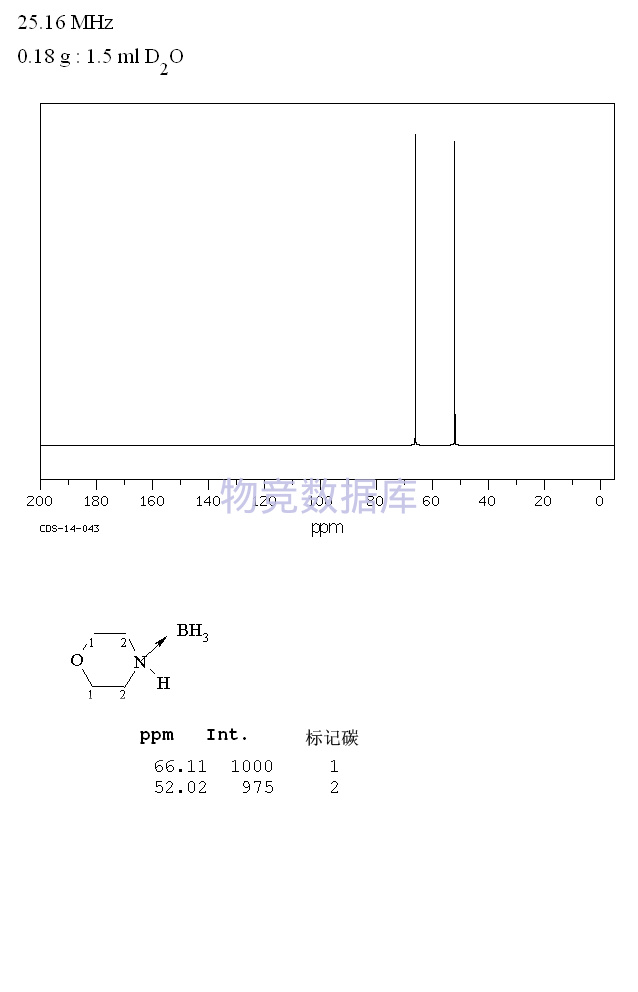 吗啉硼烷borane Morpholine Complex4856 95 5参数,分子结构式,图谱信息 物竞化学品数据库 专业、全面