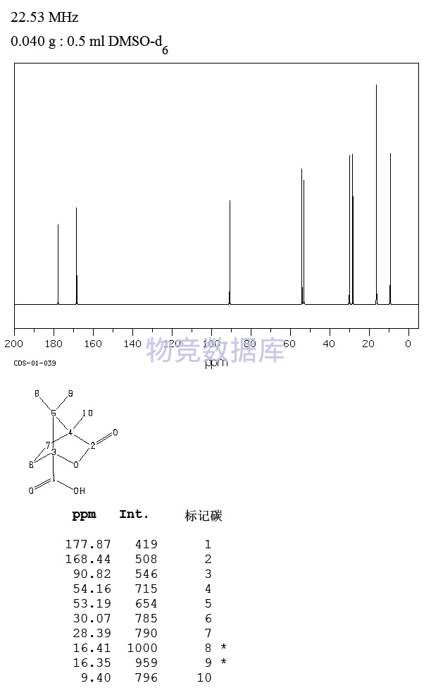 樟脑酸 Camphanic Acid13429 83 9参数,分子结构式,图谱信息 物竞化学品数据库 专业、全面的化学品基础数据库