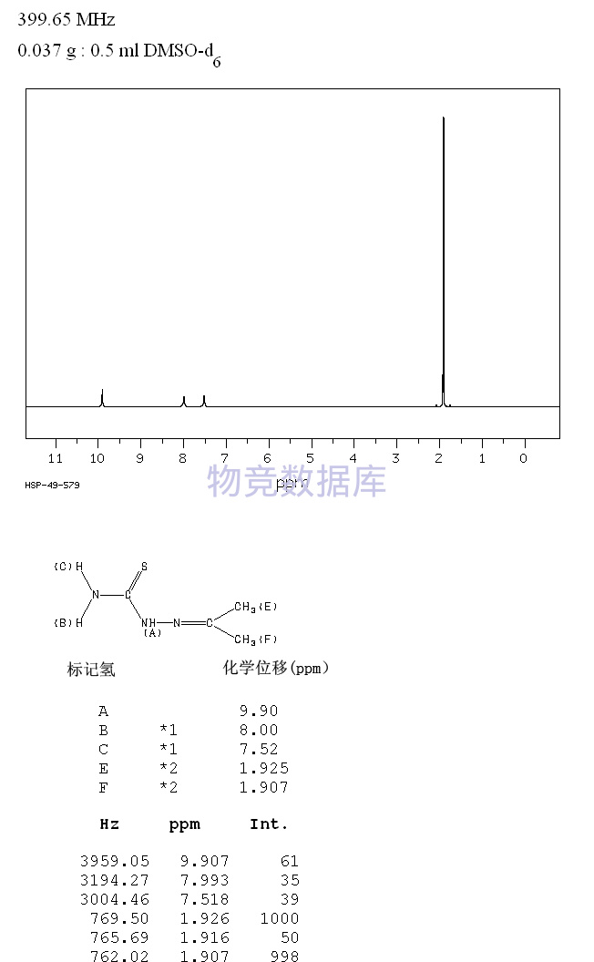 丙酮缩氨基硫脲acetone Thiosemicarbazone1752 30 3参数,分子结构式,图谱信息 物竞化学品数据库 专业