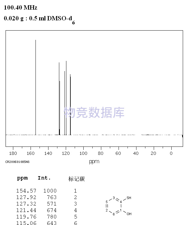 2 羟基苯硫酚2 Hydroxythiophenol1121 24 0参数,分子结构式,图谱信息 物竞化学品数据库 专业、全面的化学