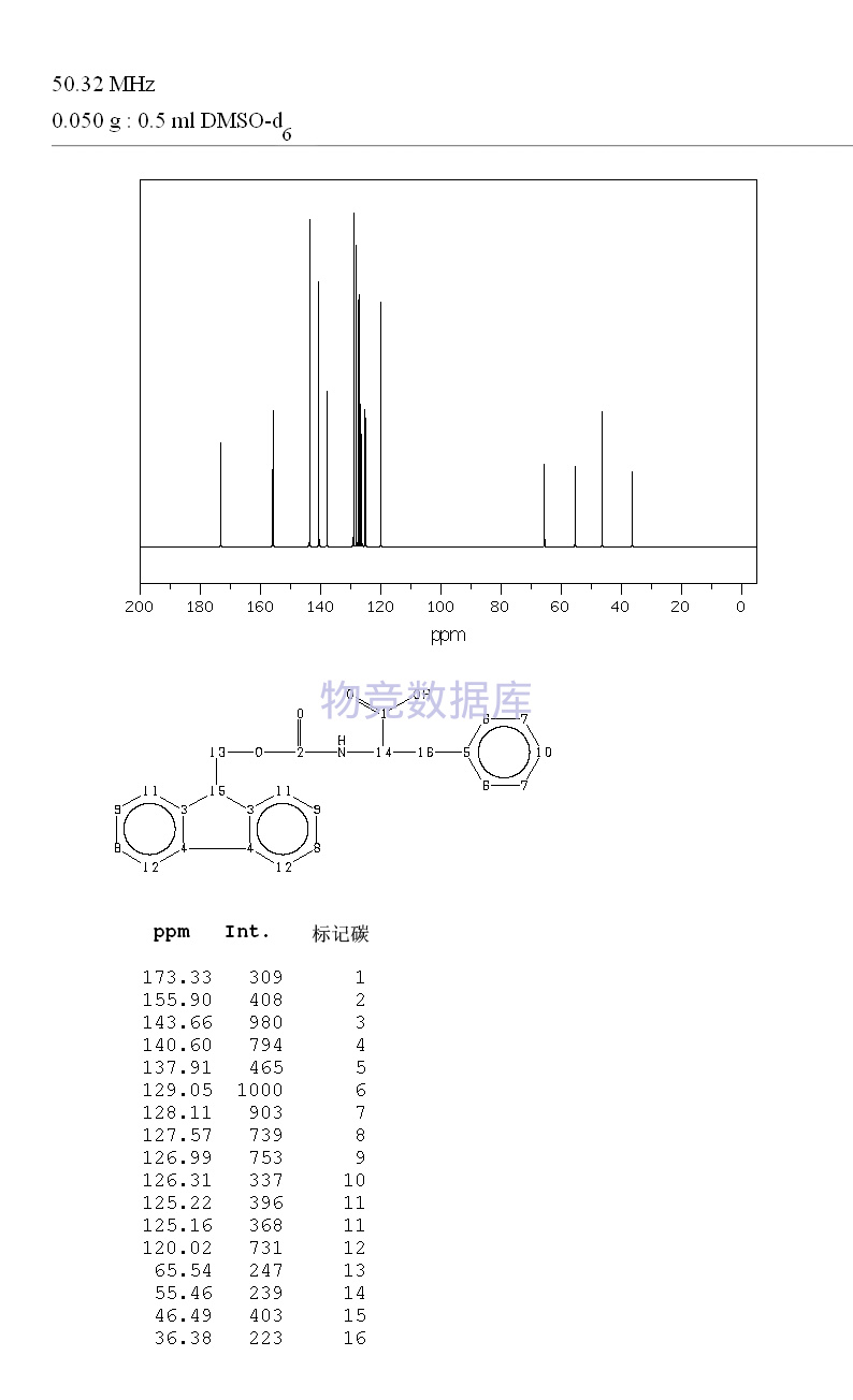 Fmoc L 苯丙氨酸fmoc L Phenylalanine35661 40 6参数,分子结构式,图谱信息 物竞化学品数据库 专业