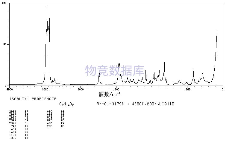 丙酸异丁酯isobutyl Propionate540 42 1参数,分子结构式,图谱信息 物竞化学品数据库 专业、全面的化学品基础数据库