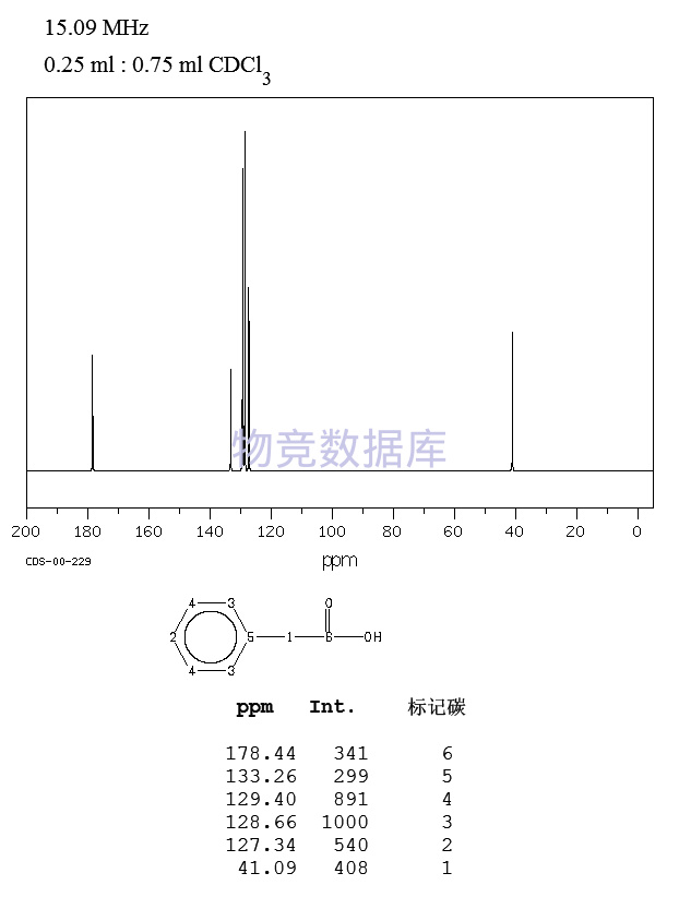 苯乙酸phenylacetic Acid103 82 2参数,分子结构式,图谱信息 物竞化学品数据库 专业、全面的化学品基础数据库
