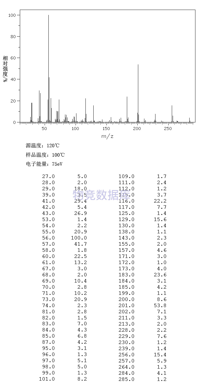 月桂酸丁酯n Butyl Laurate106 18 3参数,分子结构式,图谱信息 物竞化学品数据库 专业、全面的化学品基础数据库