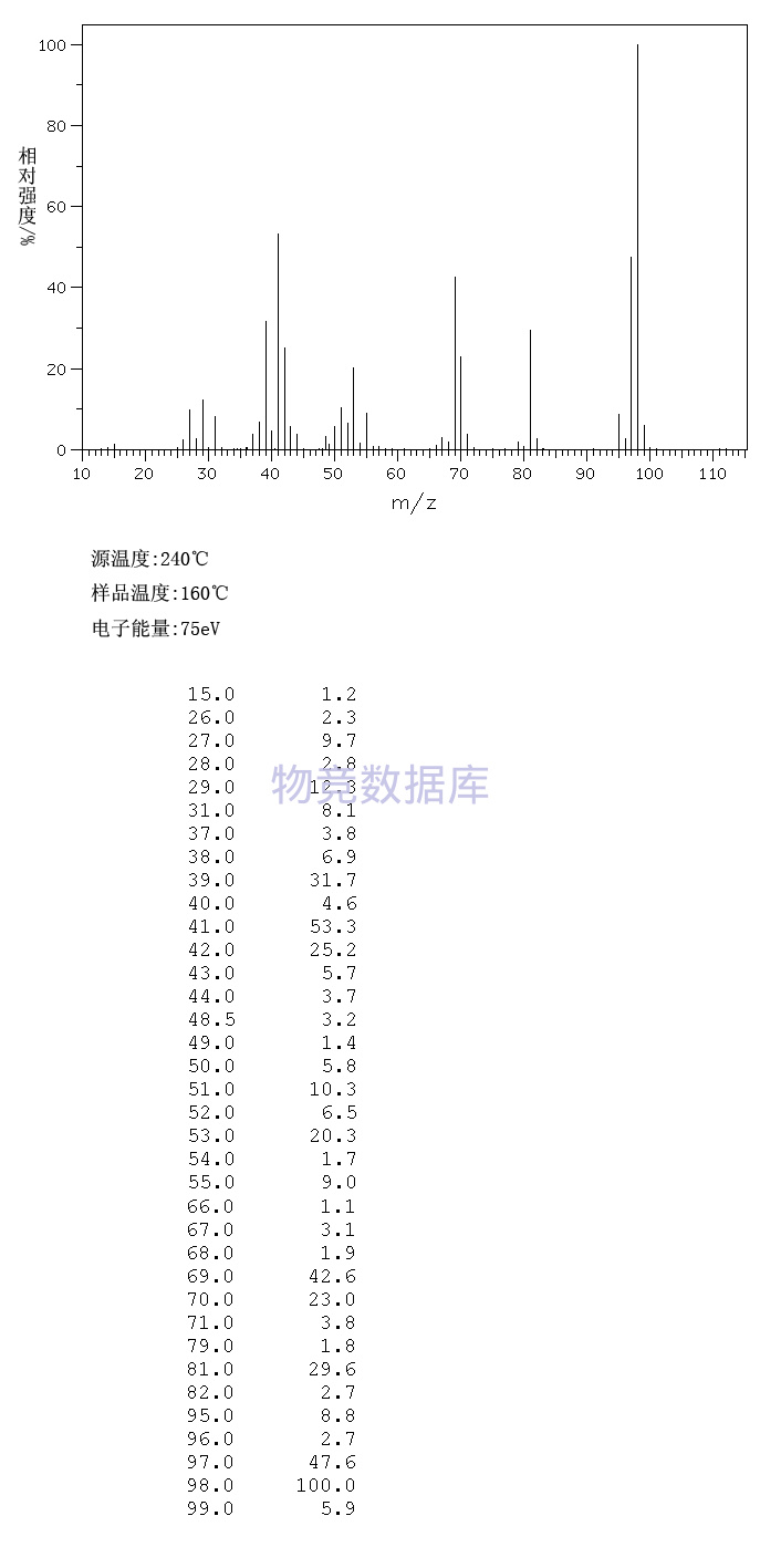 3 呋喃甲醇3 Furanmethanol4412 91 3参数,分子结构式,图谱信息 物竞化学品数据库 专业、全面的化学品基础数据库