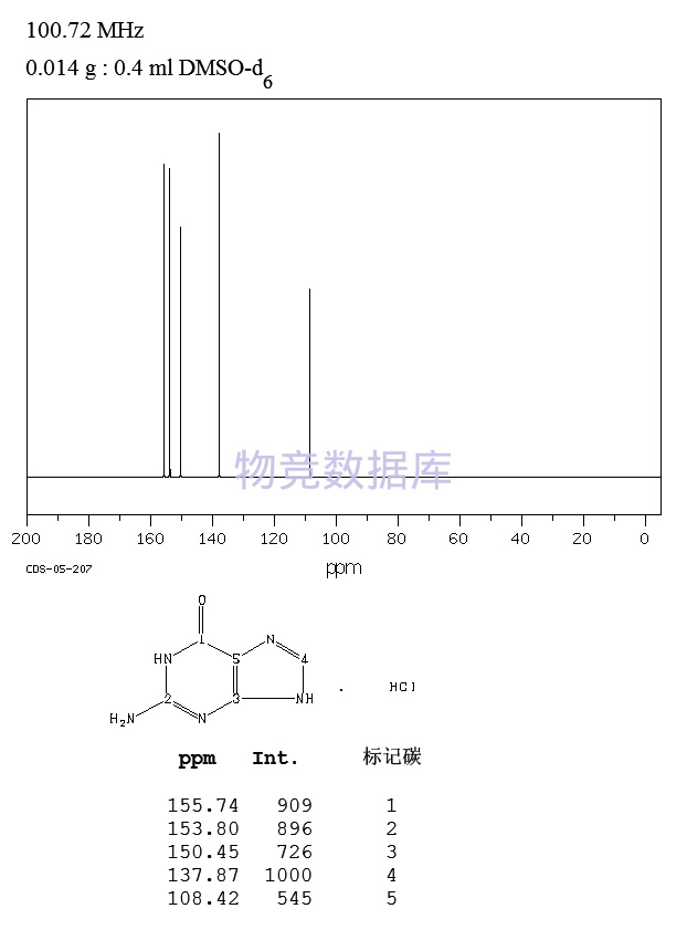 鸟嘌呤盐酸盐guanosine Hydrochloride635 39 2参数,分子结构式,图谱信息 物竞化学品数据库 专业、全面的