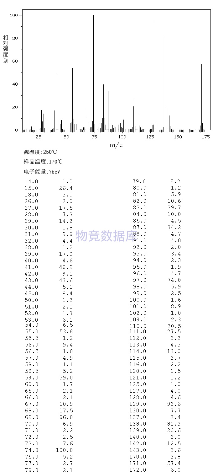 辛二酸二甲酯dimethyl Suberate1732 09 8参数,分子结构式,图谱信息 物竞化学品数据库 专业、全面的化学品基础数据库