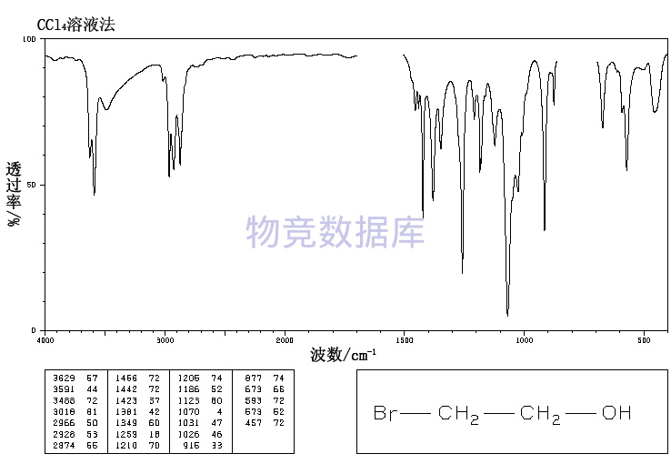 2 溴乙醇2 Bromoethanol540 51 2参数,分子结构式,图谱信息 物竞化学品数据库 专业、全面的化学品基础数据库