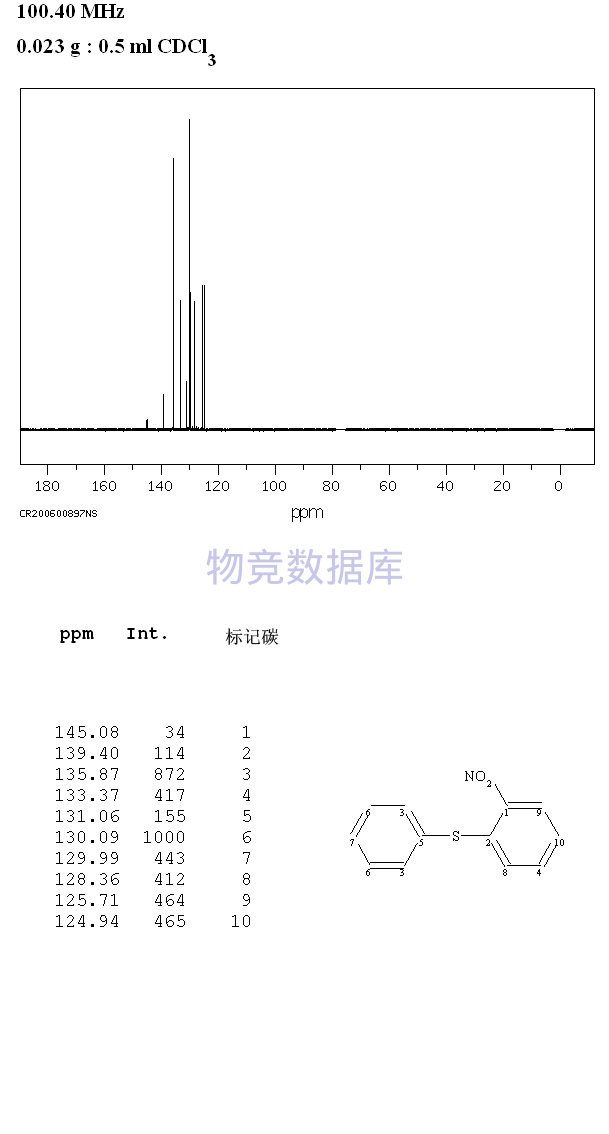 邻硝基二苯基硫醚2 Nitrophenyl Phenyl Sulfide4171 83 9参数,分子结构式,图谱信息 物竞化学品数据