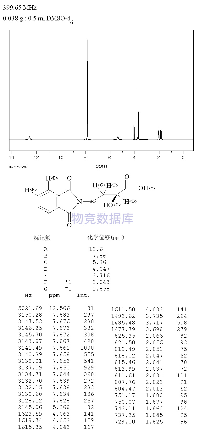 4 氨基 2 硝基苯酚4 Amino 2 Nitrophenol119 34 6参数,分子结构式,图谱信息 物竞化学品数据库 专业