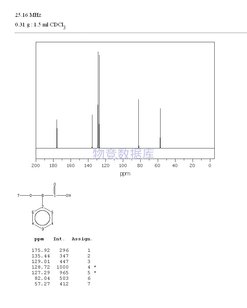 Dl α 甲氧基苯乙酸dl α Methoxyphenylacetic Acid7021 09 2参数,分子结构式,图谱信息 物竞