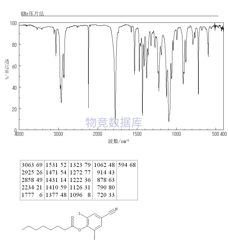 碘苯腈辛酸ioxynil Octanoate3861 47 0参数,分子结构式,图谱信息 物竞化学品数据库 专业、全面的化学品基础数据库