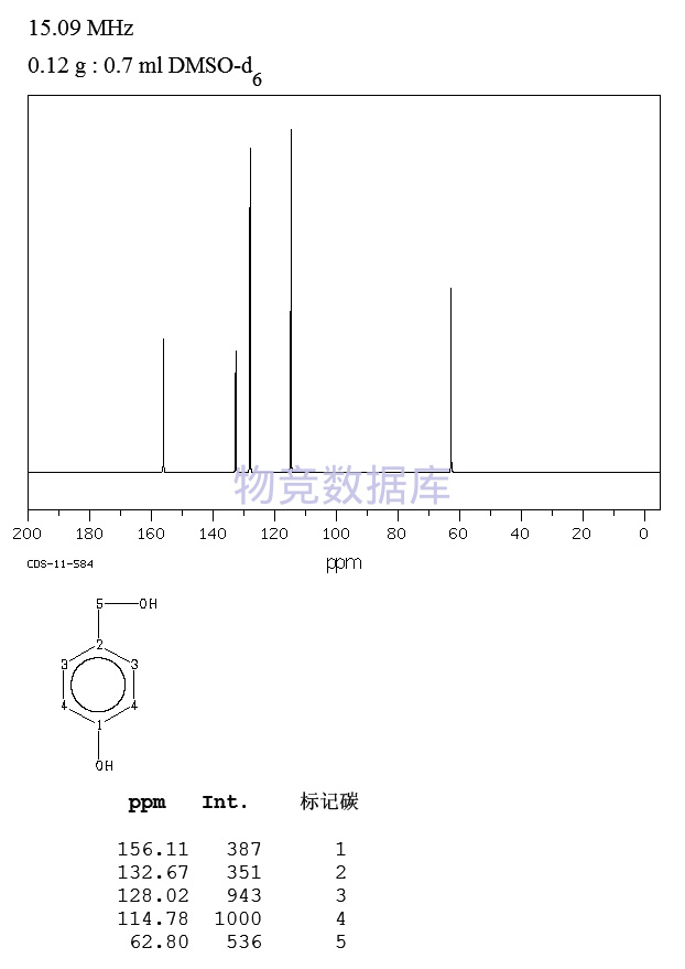 对羟基苯甲醇p Hydroxybenzyl Alcohol623 05 2参数,分子结构式,图谱信息 物竞化学品数据库 专业、全面的