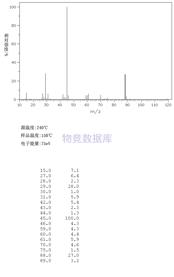 甲氧基乙酸乙酯ethyl Methoxyacetate3938 96 3参数,分子结构式,图谱信息 物竞化学品数据库 专业、全面的