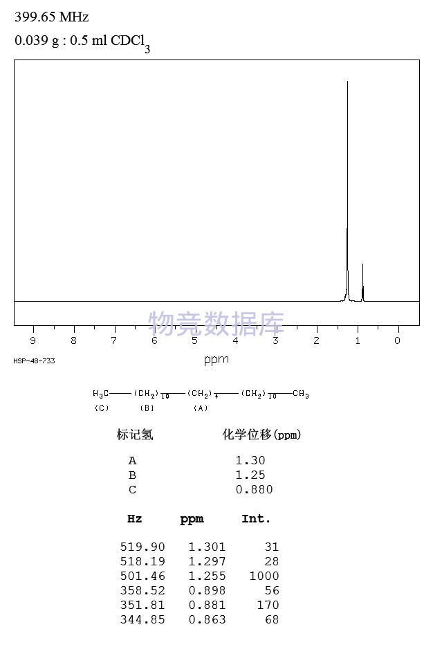 正二十六烷n Hexacosane630 01 3参数,分子结构式,图谱信息 物竞化学品数据库 专业、全面的化学品基础数据库