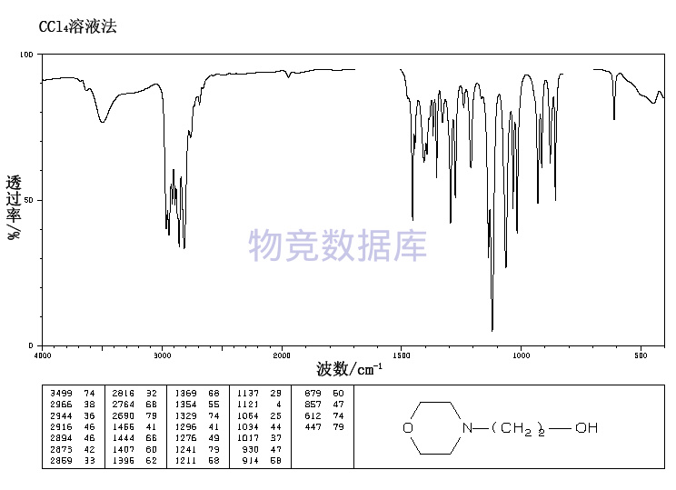 N 2 羟乙基吗啉n 2 Hydroxyethylmorpholine622 40 2参数,分子结构式,图谱信息 物竞化学品