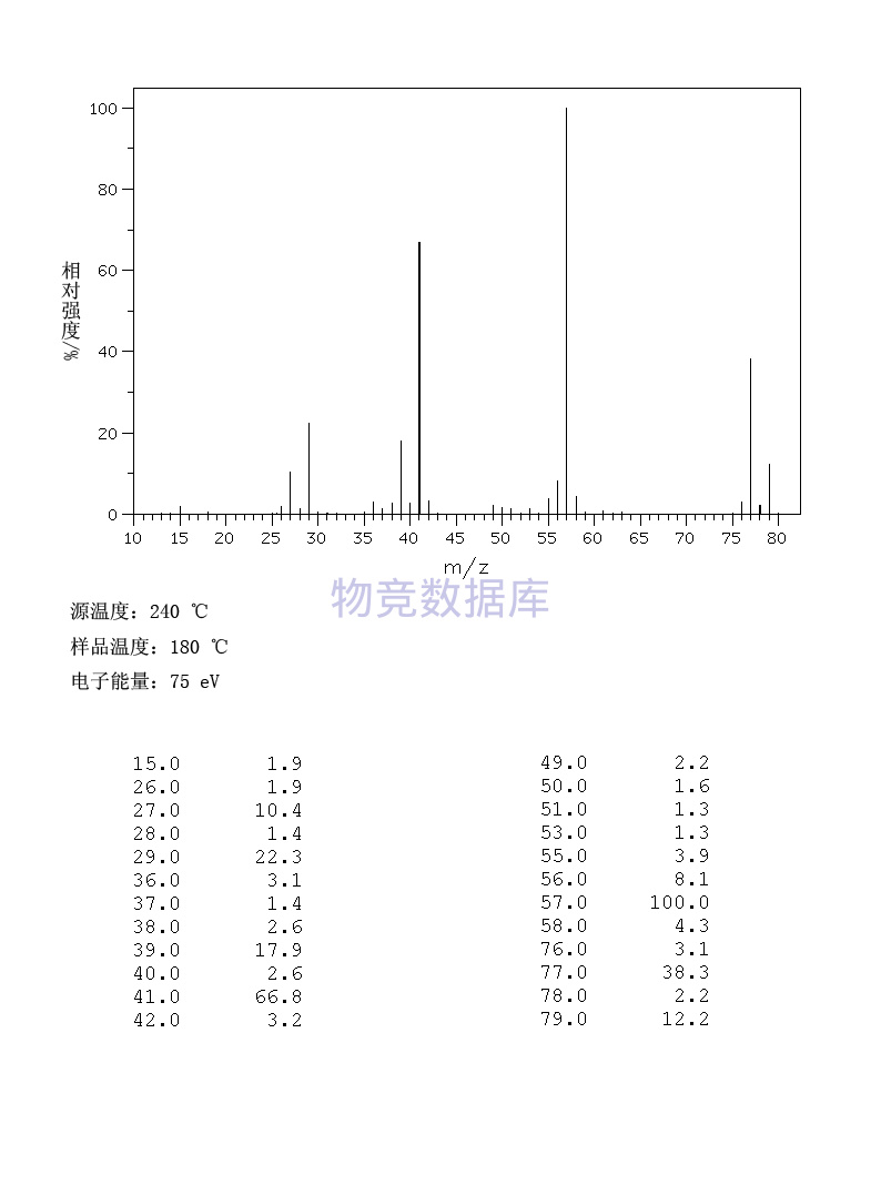 2 氯 2 甲基丙烷2 Chloro 2 Methylpropane507 20 0参数,分子结构式,图谱信息 物竞化学品数据库