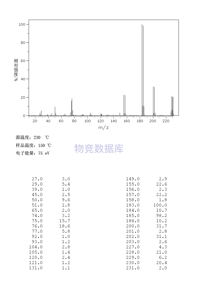 2 溴苯甲酸乙酯ethyl 2 Bromobenzoate6091 64 1参数,分子结构式,图谱信息 物竞化学品数据库 专业、全面