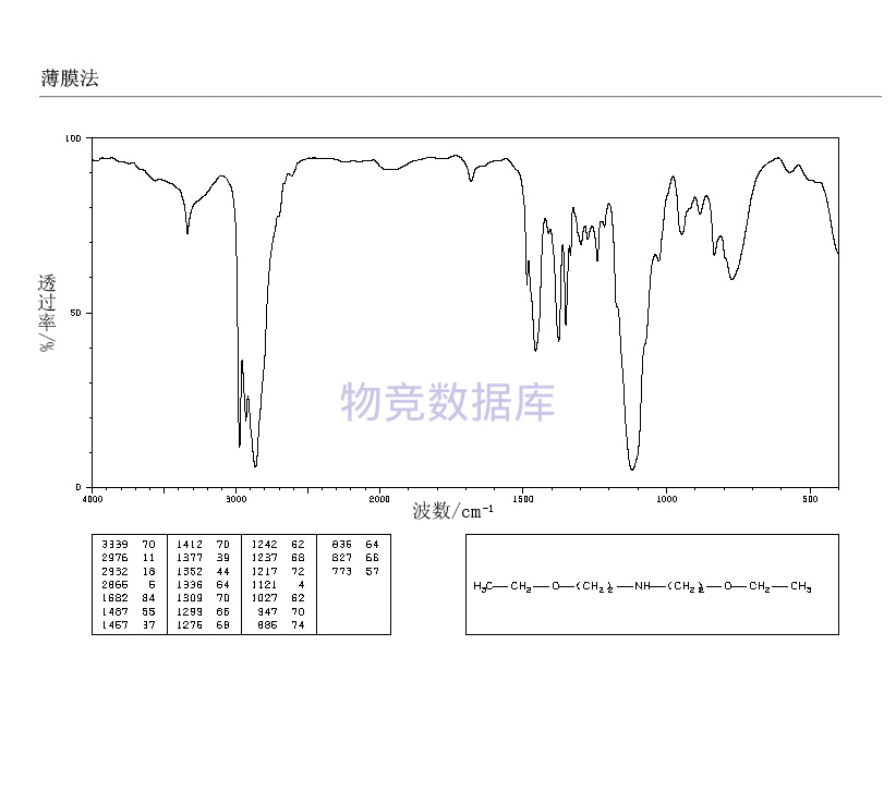 双2 乙氧基乙基胺bis2 Ethoxyethylamine124 21 0参数,分子结构式,图谱信息 物竞化学品数据库