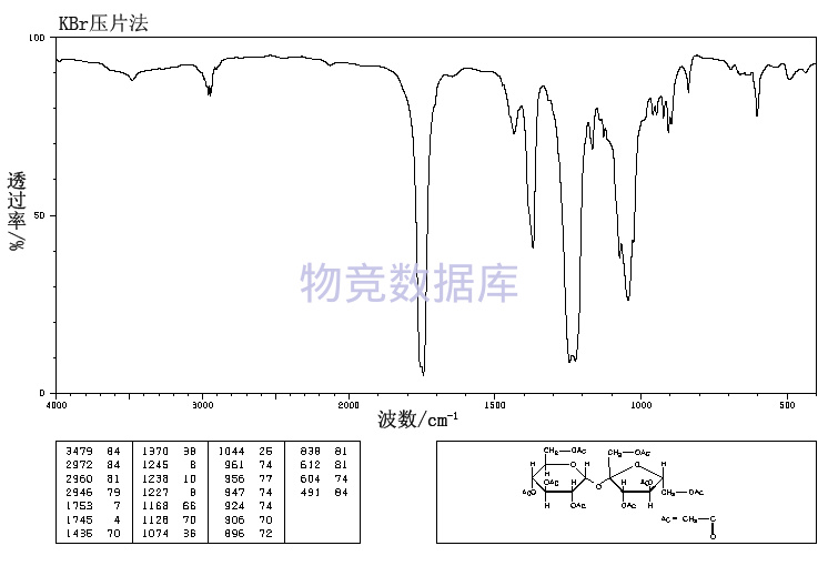 蔗糖八乙酸酯sucrose Octaacetate126 14 7参数,分子结构式,图谱信息 物竞化学品数据库 专业、全面的化学品基础数据库